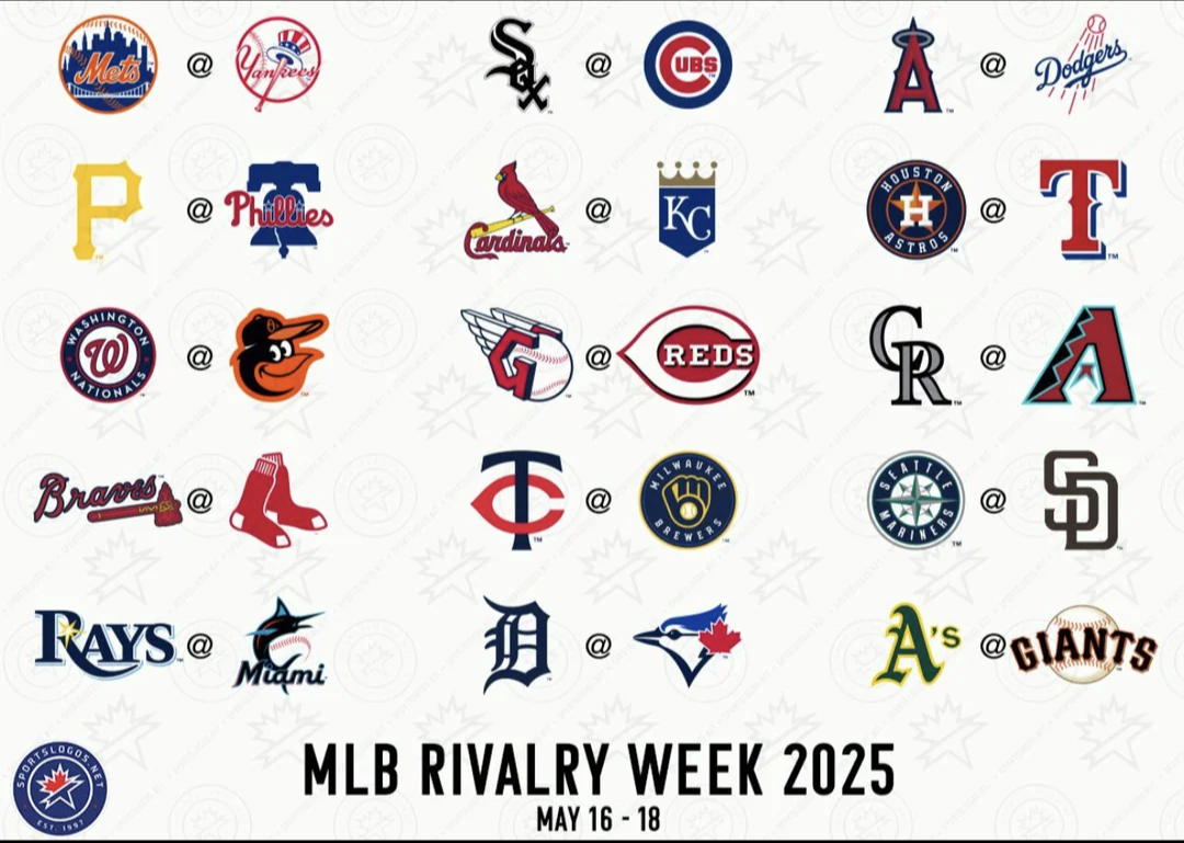 MLB’s Rivalry Weekend: A Marketing Misfire That Snubs Baseball’s Best ...